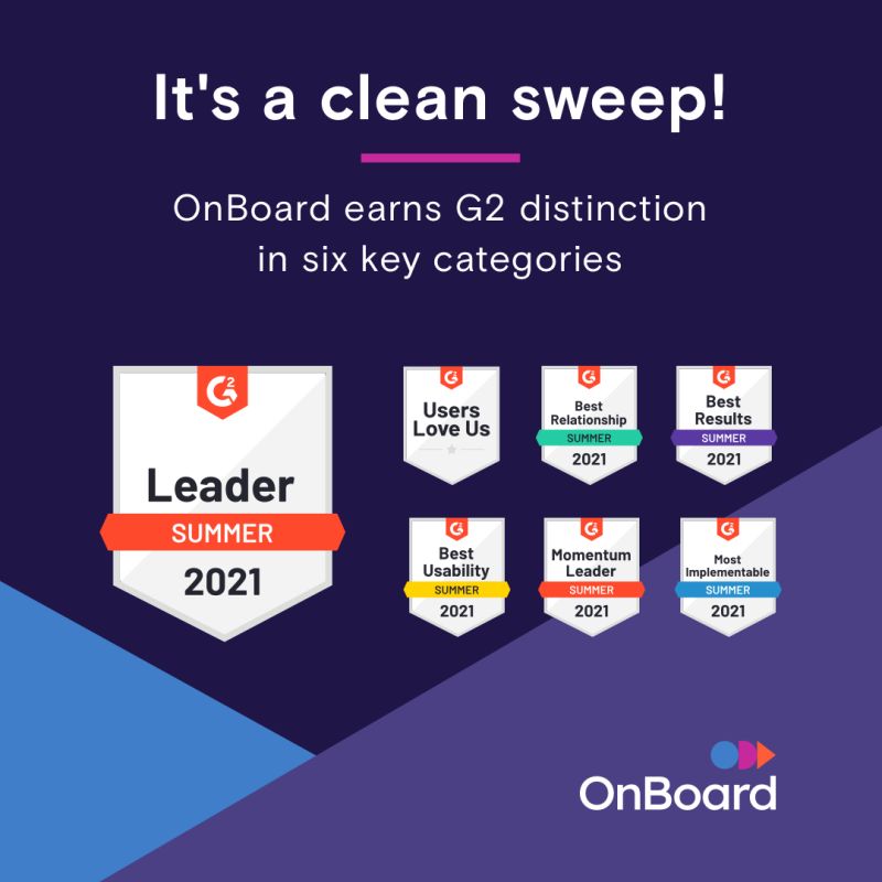 OnBoard Jobs and Company Culture | Powderkeg